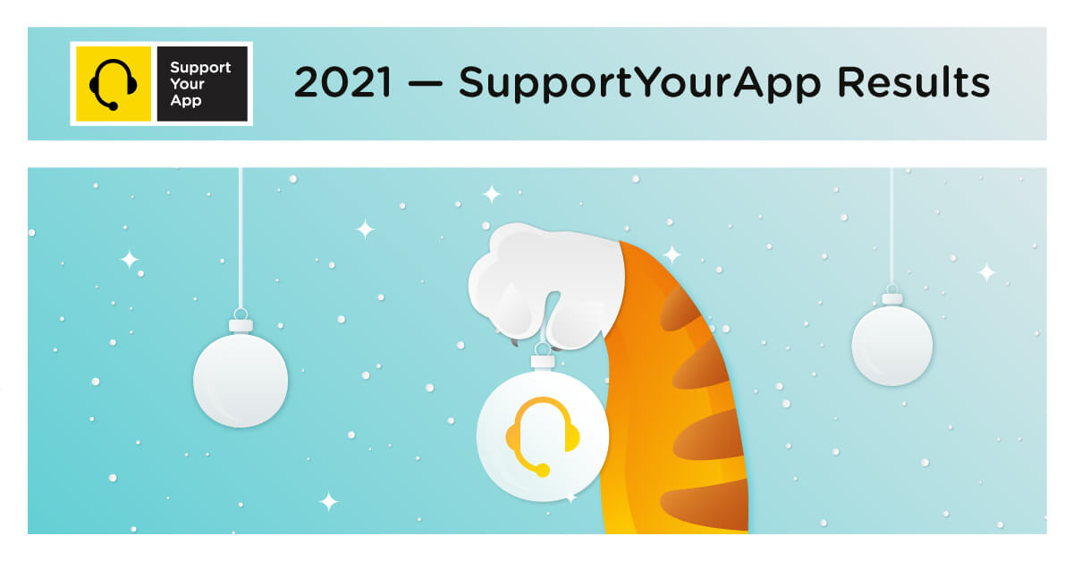 2021 — SupportYourApp Results || SupportYourApp