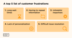 How to Improve CSAT Scores in Call Center: 9 Proven Ways ...